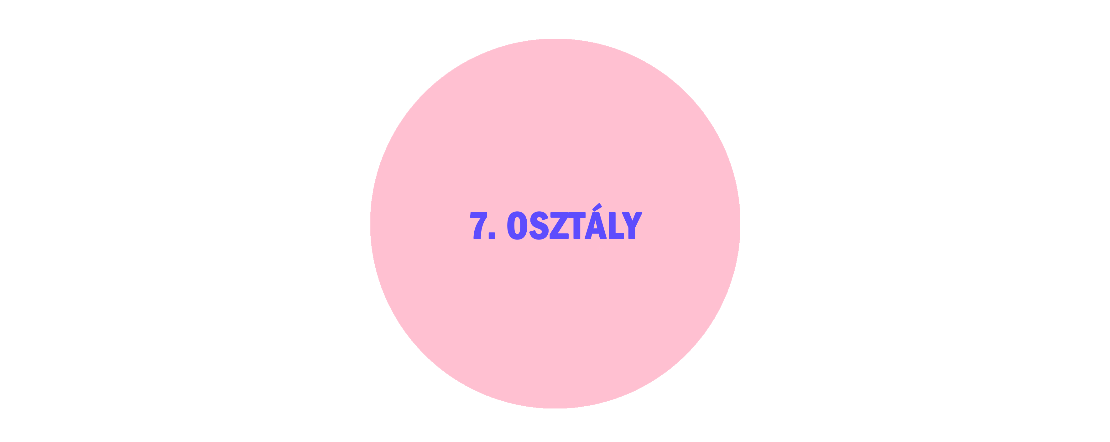 _7osztály | Szigetcsépi Általános Iskola és Alapfokú Művészeti Iskola